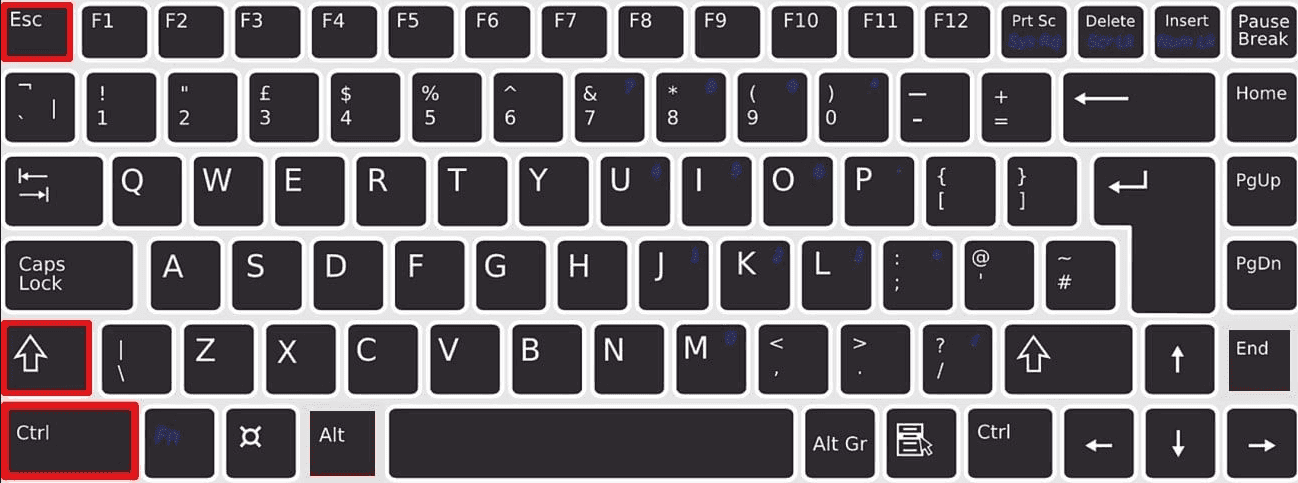 Solved: How to Recover From a Black Screen After Windows Updates
